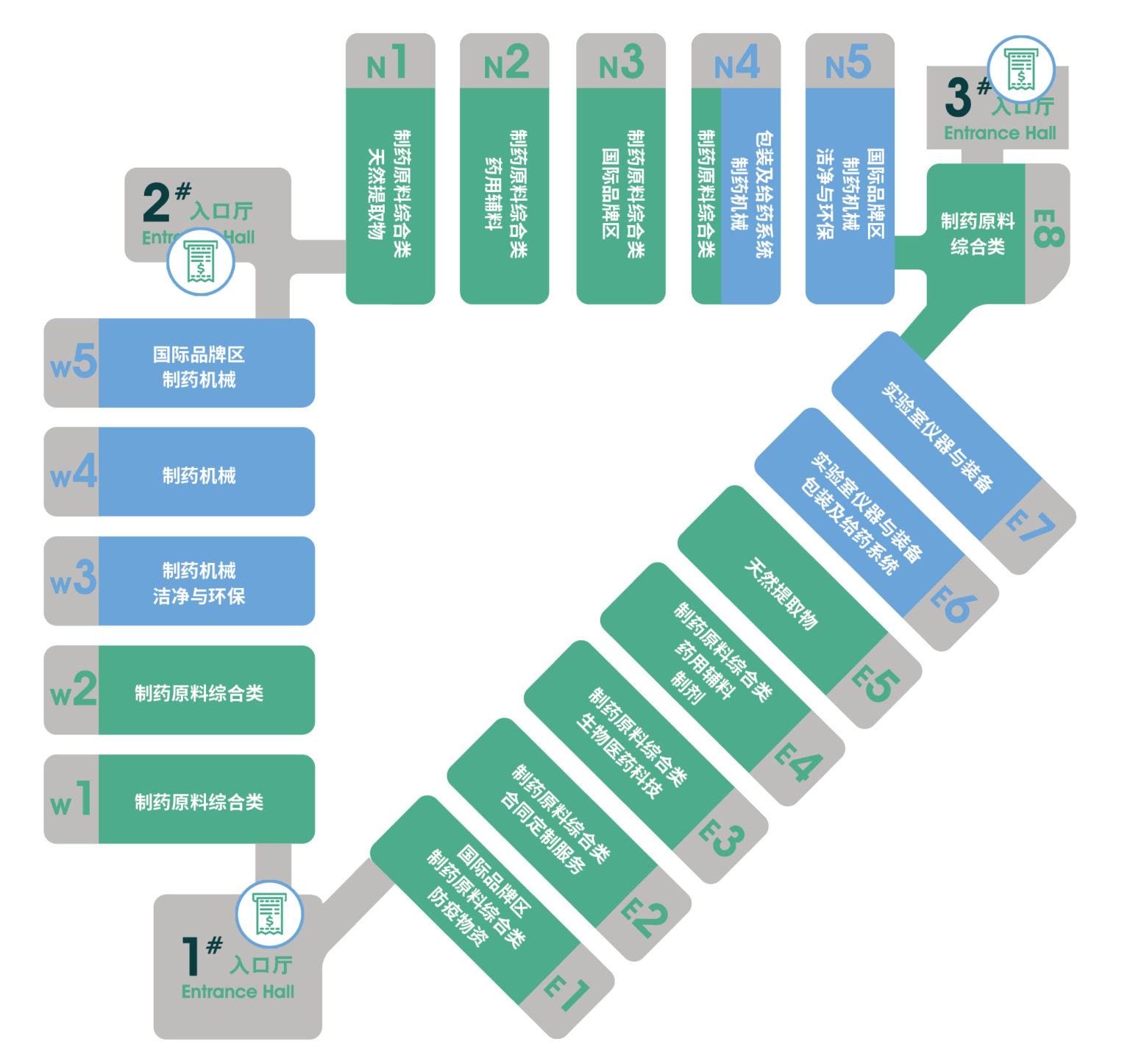 开票指南invoice - 世界制药原料中国展 CPHI China
