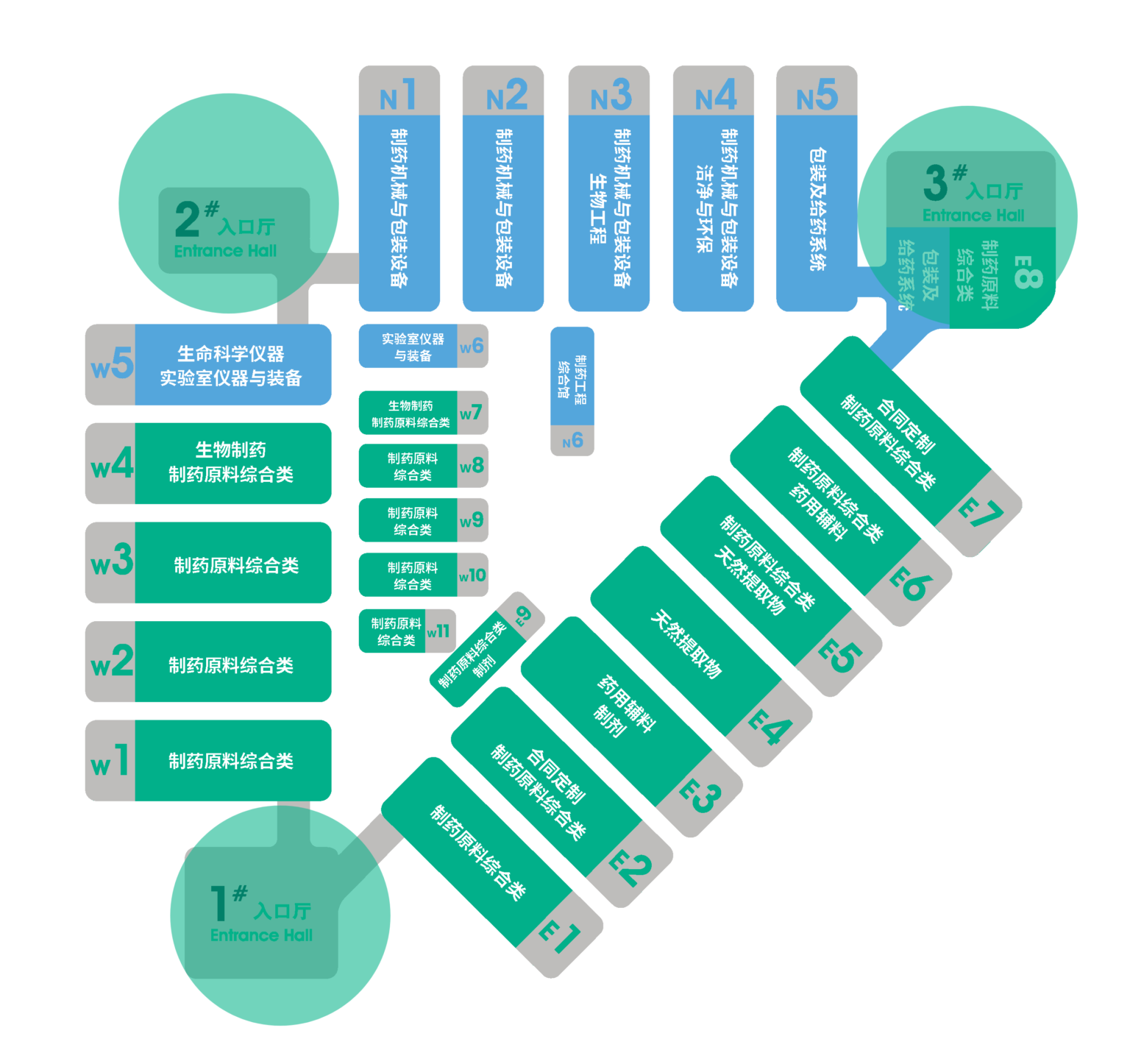 开票指南invoice - 世界制药原料中国展 CPHI China