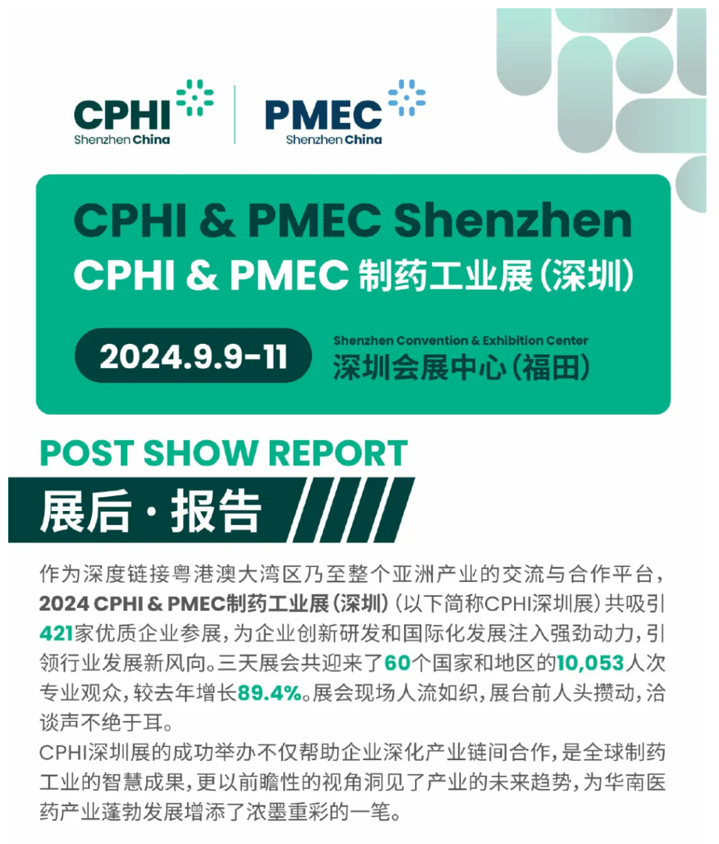 CPHI China世界制药原料中国展 - CPHI深圳展全方位展后报告最新出炉！共盼2025年重逢盛景！